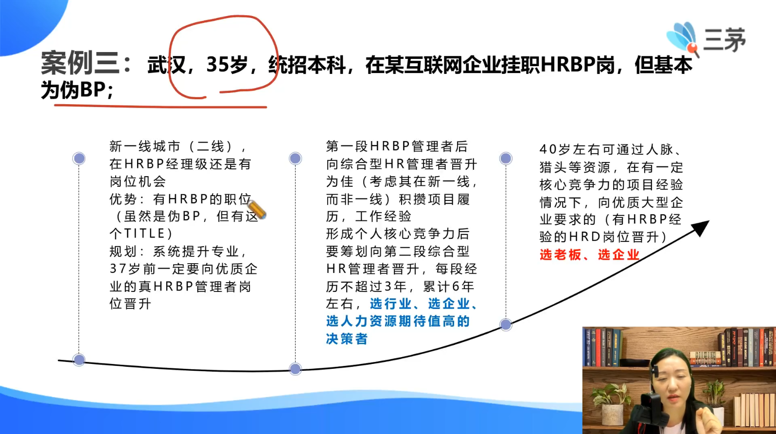 大部分HRBP的现状：雷声大雨点小！ - 三茅网