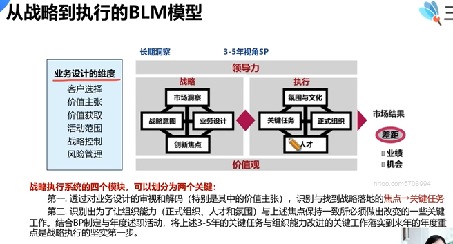 厄瑞涅63986的课堂笔记-巧用BLM模型进行战略诊断——检查战略是否跑偏(剪辑版) - 厄瑞涅63986
